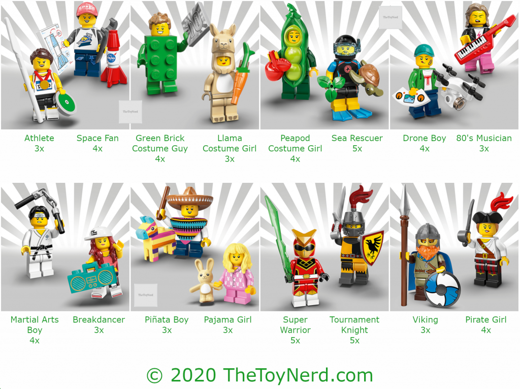Lego 71027 Minifigures Series 20 Box Distribution (Character Ratio ...